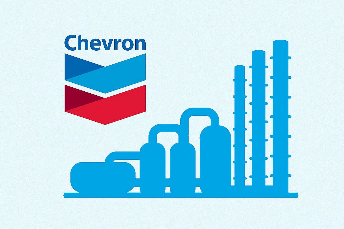 Chevron collects Tk 3.66b in penalties under pressure | Prothom Alo