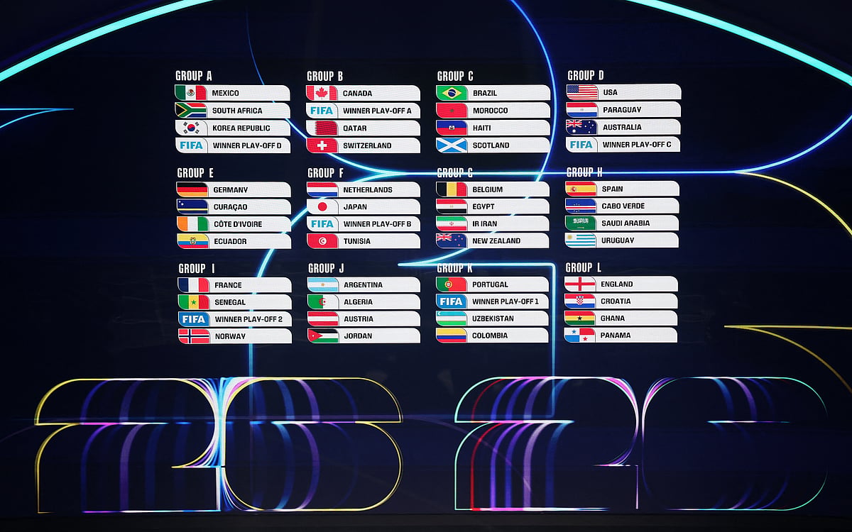 FIFA World Cup draw: Who’s in which group? Argentina with Algeria ...