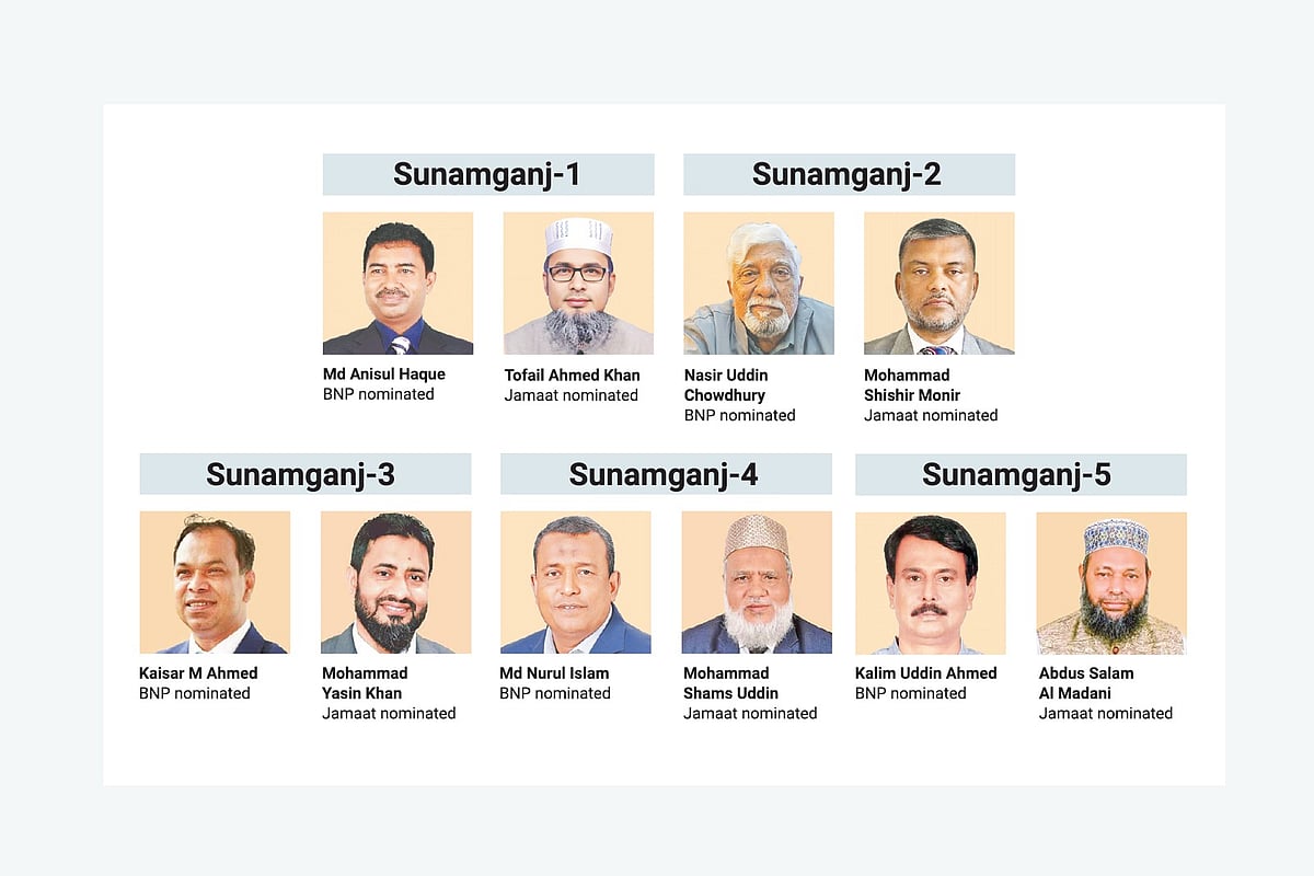 BNP hits the campaign trail in Sunamganj, Jamaat active too | Prothom Alo