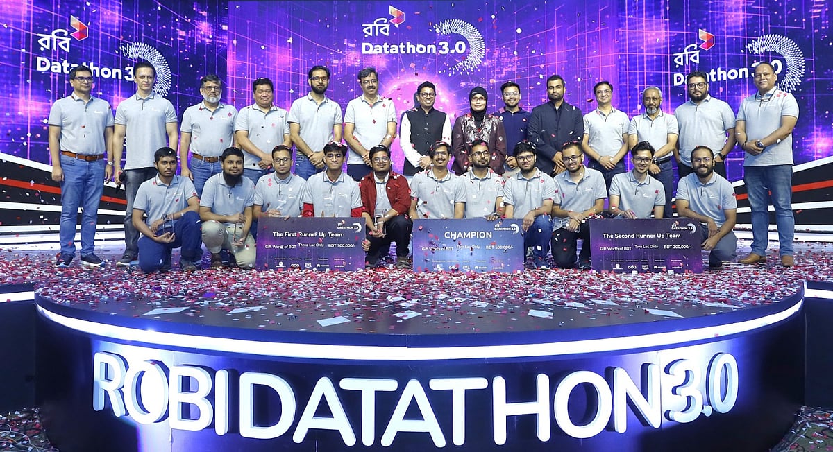 Winners of Datathon 3.0: ACI Server Down, Yellow King, Big Data AI Data ...