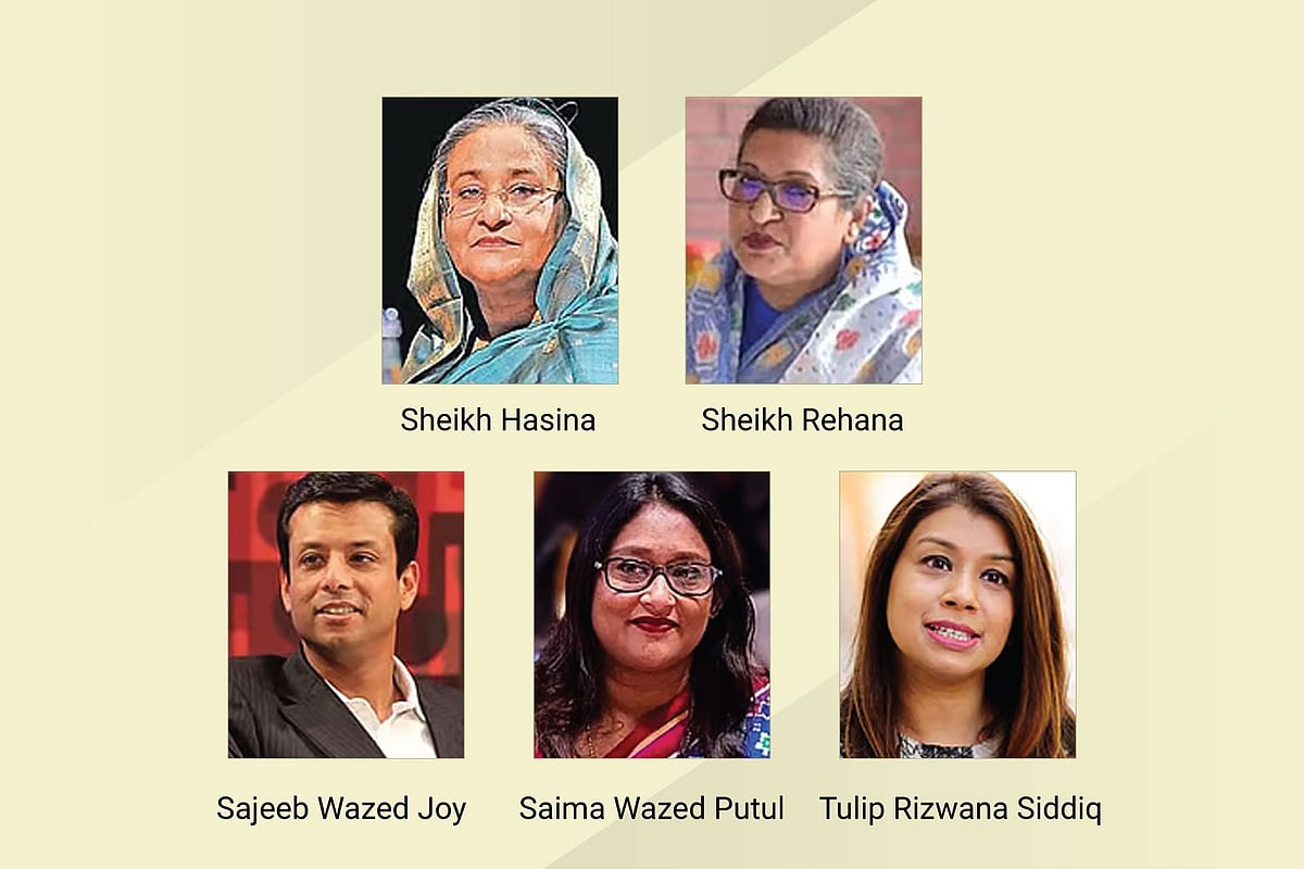 Court orders to freeze 124 bank accounts of Hasina, Rehana, others ...