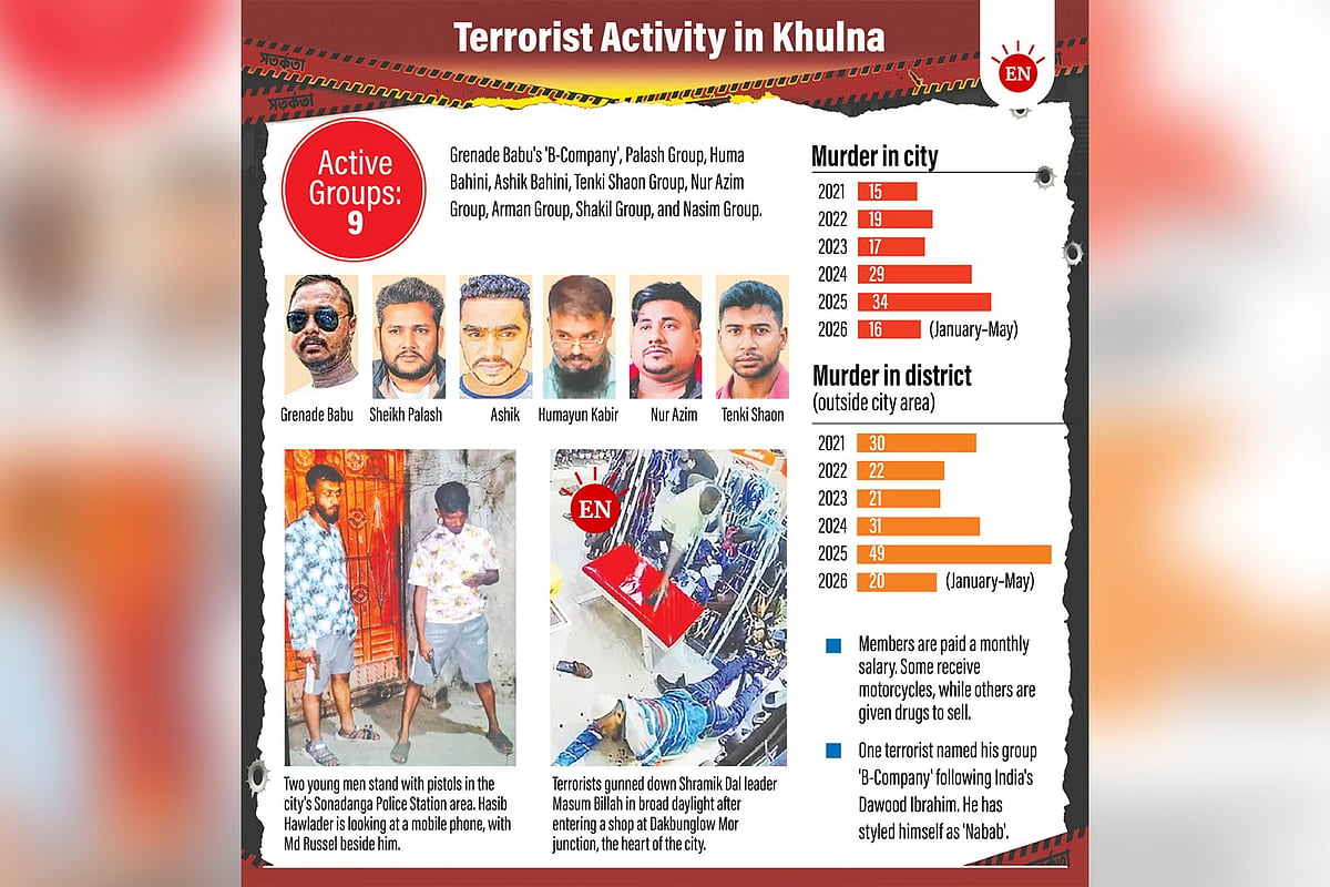They openly commit murder, use social media campaigns and seek prayers ...